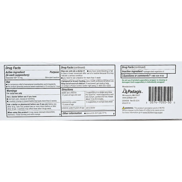 child suppository not working